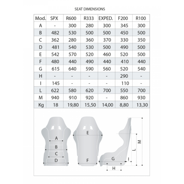 Sparco R333 · SIMGRADE°