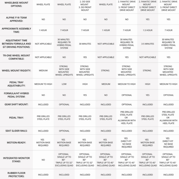 Trak Racer TR160 MK4 · SIMGRADE°